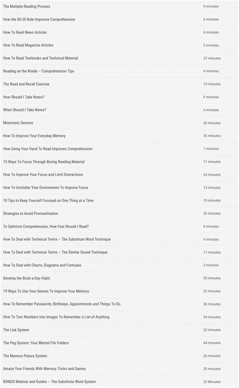 Iris Reading Bundle Getwsodownload Download All The Latest