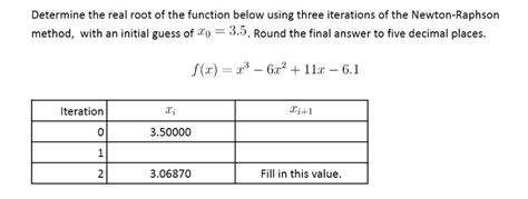 Solved Determine The Real Root Of The Function Below Using