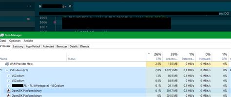 Support Sqlca And Sqlda In Mixed Case Investigate Possible Memory Leaks And High Cpu Usage When