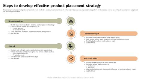 Steps To Develop Effective Product Placement Strategy Ppt Example Ppt Slide