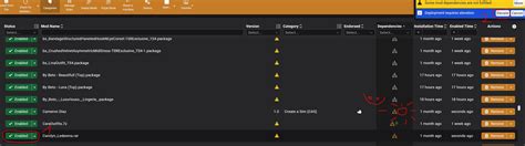 Sandra Sorrowzip The Sims 4 Sims Loverslab