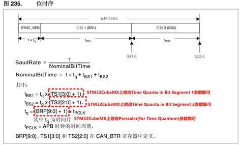 Stm32cubemx教程21 Can 双机通信stm32 Can总线双机通讯程序示例中断接收 Csdn博客
