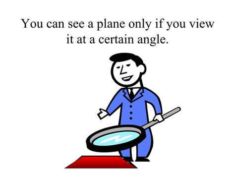 Pointslinesplanesrays Segments And Parallel Perpendicular And Skew