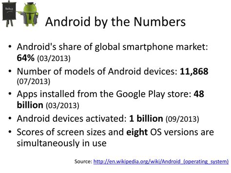 PPT Android PowerPoint Presentation Free Download ID 2384935