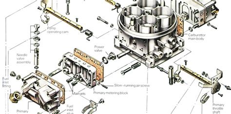 Technical The Holley 4 Barrel The Hamb