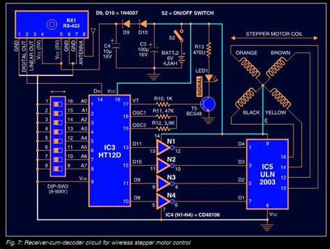 Pc Based Wireless Stepper Motor Control Circuit Top Circuits