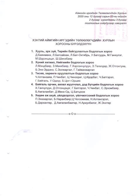 Хорооны бүтэц зохион байгуулалт ажиллах журмыг батлах тухай