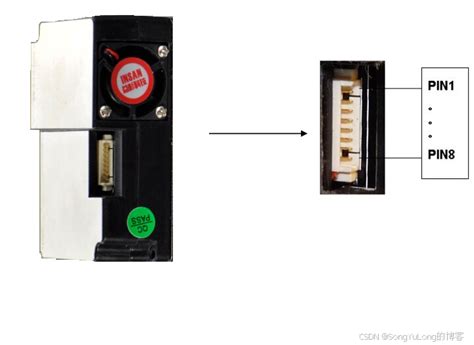 树莓派 Raspberry Pi Pico Rp2040 使用大全（硬件接口功能、传感器模块等）树莓派rp2040 Csdn博客