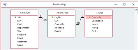 solved hw5 6 create an open ended query that prompts user