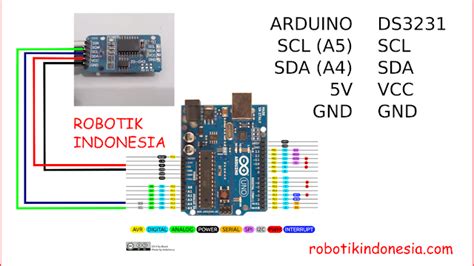 Cara Menggunakan Rtc Ds3231 Pada Arduino Penjelasan