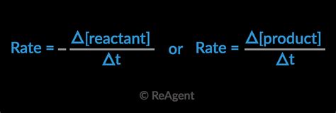 How Temperature Affects The Rate Of A Reaction The Chemistry Blog
