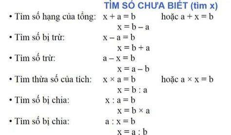 CÔNG THỨC TOÁN TIỂU HỌC Toán học Từ tiếng pháp Toán tiểu học