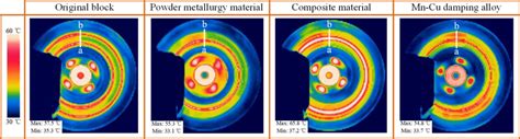 Thermal Distributions On The Disc Surface Download Scientific Diagram