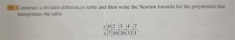 solved 19 construct a divided differences table and then