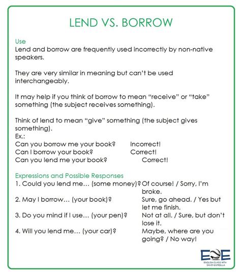 This One Is About The Use Of Lend And Borrow English Language