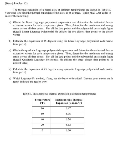 solved [10pts] problem 1 the data below shows the