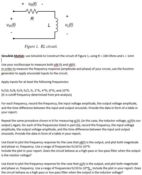 Vrt Vit Figure 1 Rl Circuit Simulink Matlab