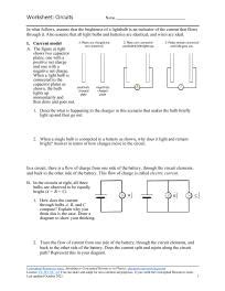 PhysPort Methods And Materials ACORN Physics Tutorials