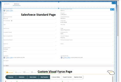 Visualforce Rerender Linghtning Opportunity Detail Section From