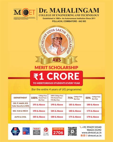 Engineering College Courses And Fee In Coimbatore Dr Mcet