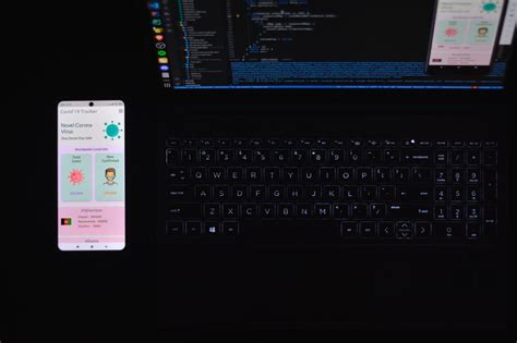 Flutter State Management Series 3 — Getx By Shakuri Cs Medium