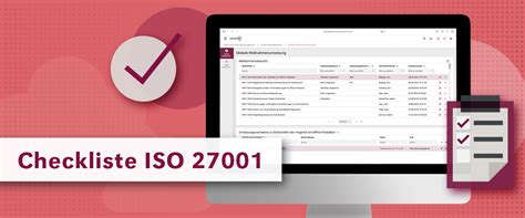 Ihr Weg Zur Informationssicherheit GRASP Integrated Risk Management