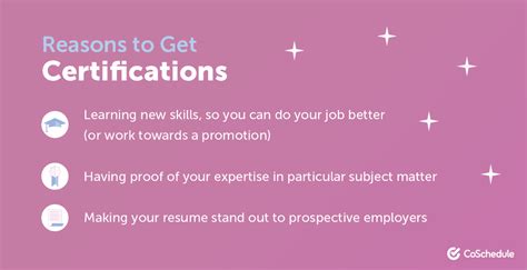 28 Marketing Certifications To Take Your Career To The Next Level