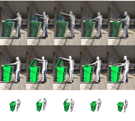 D3d Hoi Dynamic 3d Human Object Interactions From Videos Deepai