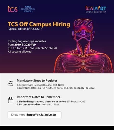 Aditya Dubey On Linkedin Tcshiring Tataconsultancyservices Tcsindore