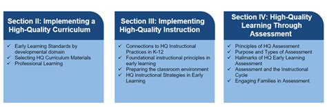 Early Learning Curriculum Frameworks Ri Department Of Education
