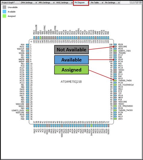 MHC Pin Configuration Microchip MPLAB Harmony Quick Documentation Help