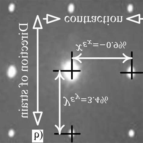 The Evolution Of The Diffraction Pattern Of Grating With Constant Equal