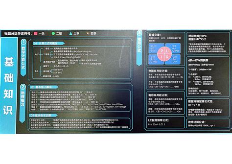 【免费】硬创社硬件知识地图pdf版硬创社电子工程学习资料资源 Csdn下载