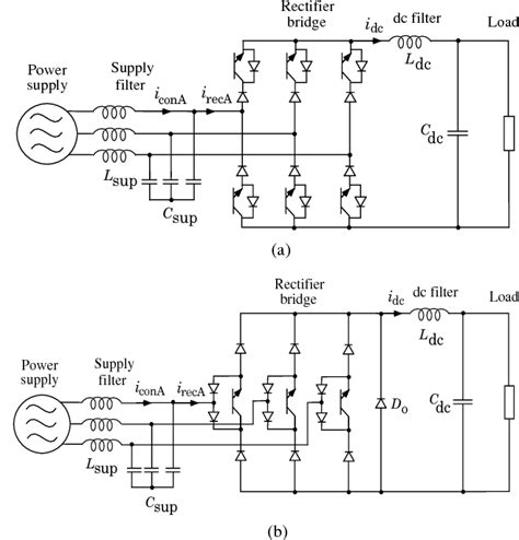 PWM Basics And Its Applications Explained Electrical Engineering News And Products