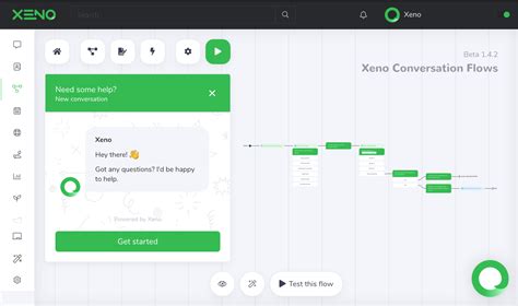 How A Conversation Flow Works