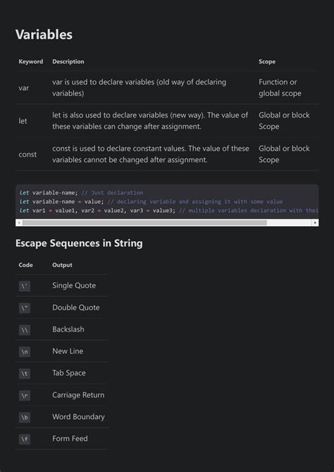 Javascript Cheatsheet Black Download Printable Pdf Templateroller