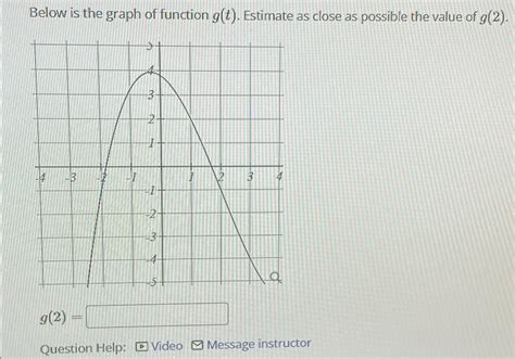 Solved Below Is The Graph Of Function G T Estimate As Chegg Com