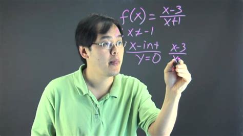 How To Determine The X Y Intercepts Of Rational Algebraic Functions YouTube