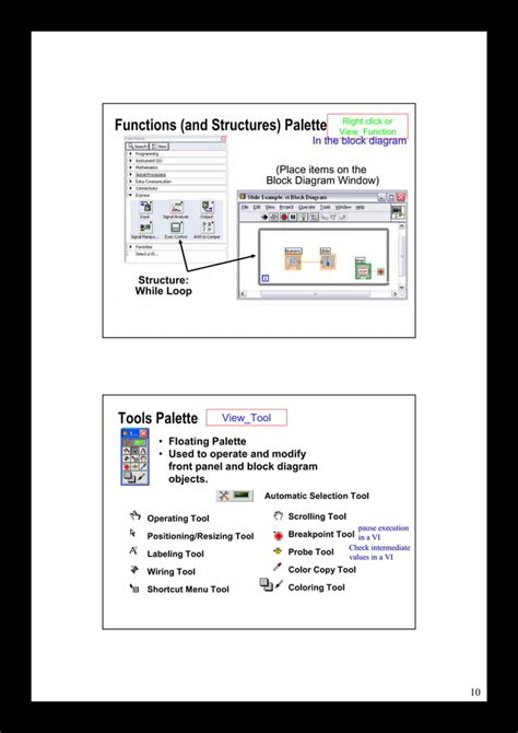 Introduction20to20 Labview Pdf