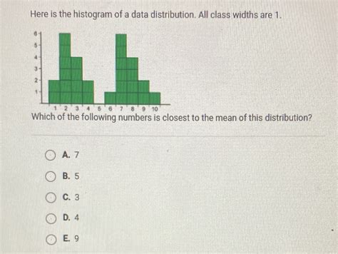 [solved] here is the histogram of a data distribution all class widths