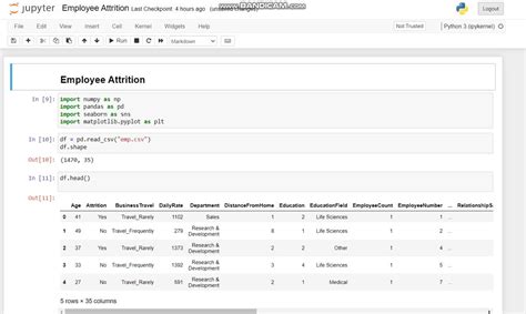 B Jaswanth On Linkedin Task3 Github Bharatintern Internship Businessanalytics