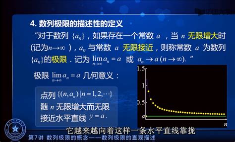第七讲 数列极限的概念 日月铃 博客园