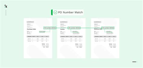 Document Fraud Detection Spot Fake Docs With Ai In 2025