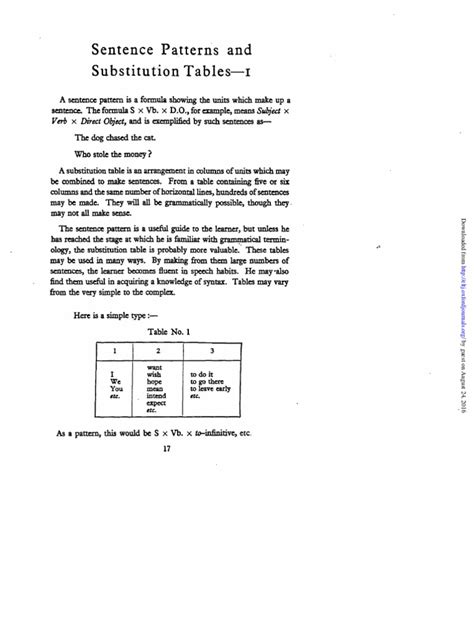 Sentence Patterns And Substitution Tables Pdf Adverb English Language