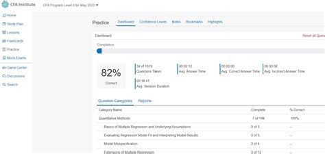 Dumb Question But When People Say Do The Cfai Questions Do The Eocq Do The Question Bank