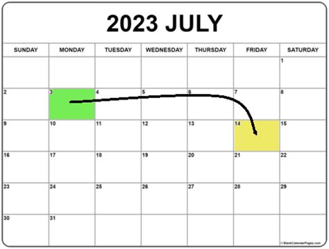 Achieving Software Quality Prioritizing Intended Behavior