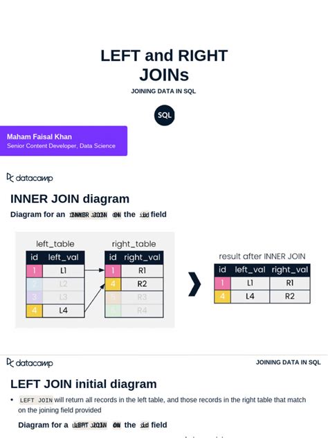 Chapter2 2 Pdf Data Management Databases