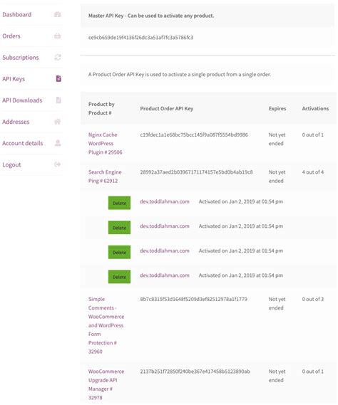 WooCommerce API Manager WooCommerce