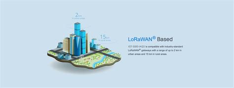 LoRaWAN Indoor Air Quality Ambience Monitoring Sensor IOTNVR US
