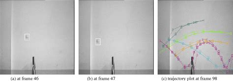 Figure From Small And Fast Moving Object Detection And Tracking In Sports Video Sequences